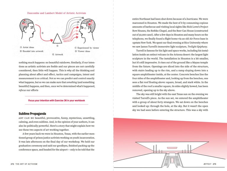 The Art of Activism – Your All-Purpose Guide to Making the Impossible ...